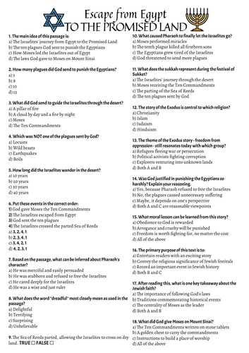 Moses & Exodus of Egypt | Teaching Resources