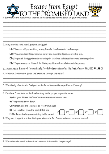 Moses & Exodus of Egypt | Teaching Resources