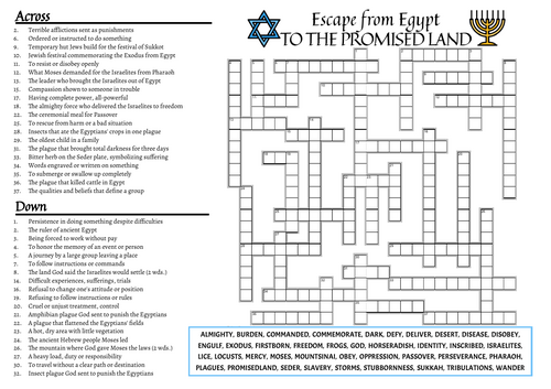 Moses & Exodus of Egypt | Teaching Resources