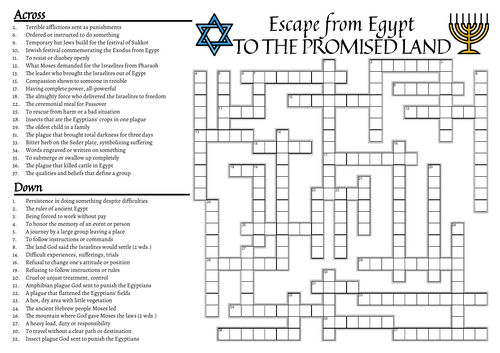 Moses & Exodus of Egypt | Teaching Resources