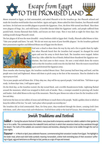 Moses & Exodus of Egypt | Teaching Resources