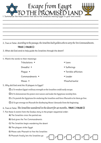 Moses & Exodus of Egypt | Teaching Resources