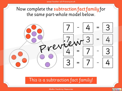 Fact Families - the eight facts - Year 1 | Teaching Resources