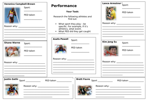 PED's (Performance Enhancing Drugs): GCSE AQA - Paper 2 | Teaching ...