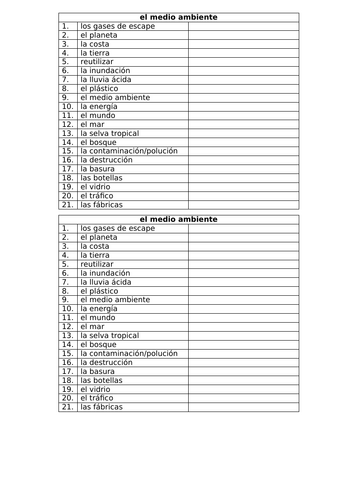 GCSE Spanish (AQA 2018) Environment Vocabulary Sheets | Teaching Resources
