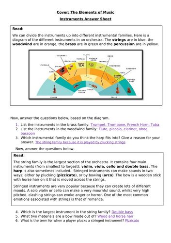 Orchestral Instruments: KS3 Cover Worksheet and Listening Activity ...