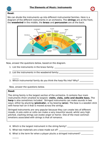 Orchestral Instruments: KS3 Cover Worksheet and Listening Activity ...