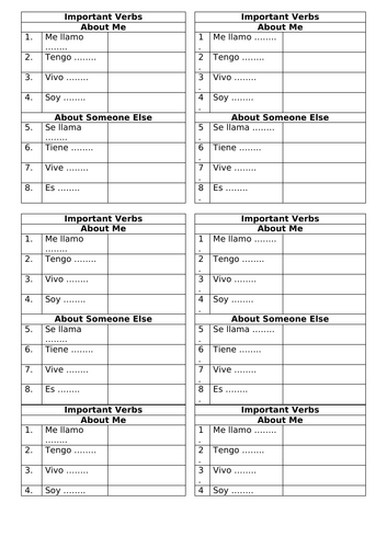 GCSE Spanish Family & Friends Vocabulary Sheets | Teaching Resources