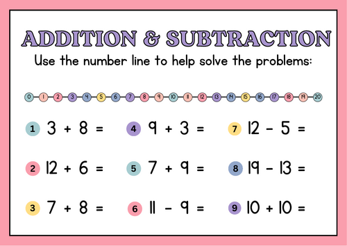 Working on simple addition and subtraction with a number line | Teaching Resources