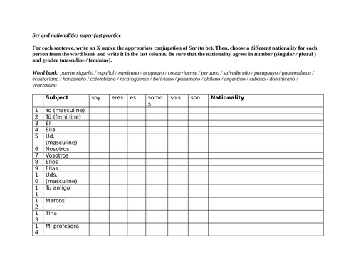Ser and nationalities super-fast practice | Teaching Resources