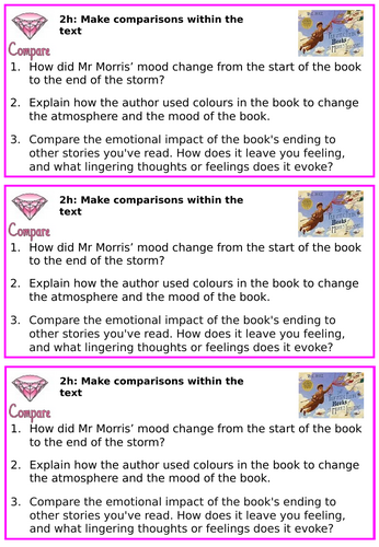 Fantastic Flying Books of Mr Morris Lessmore - Year 5 writing ...