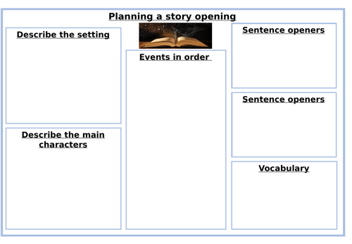 Fantastic Flying Books of Mr Morris Lessmore - Year 5 writing ...