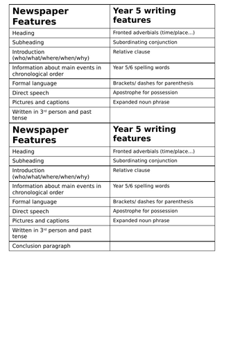 Letters From the Lighthouse - Newspaper Year 5 | Teaching Resources