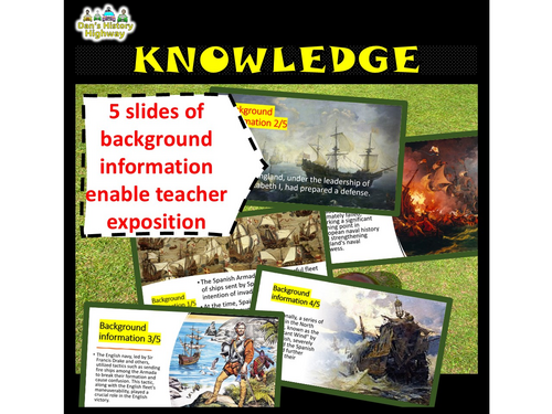 Why was the Spanish Armada defeated in 1588? | Teaching Resources