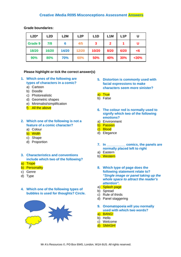 R095 End of Unit Misconceptions Assessment | Teaching Resources