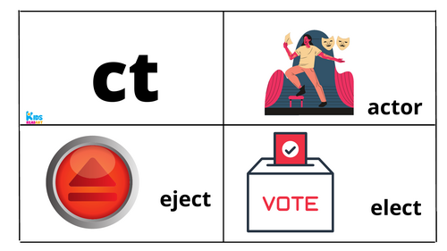 ENDING T CONSONANT BLENDS FILE | Teaching Resources