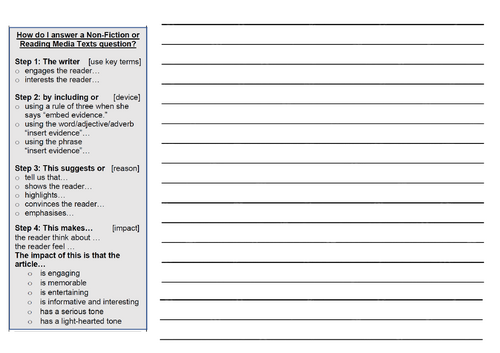 CCEA Unit 4 Mega Revision Bundle! | Teaching Resources