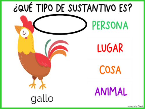 Nouns in Spanish Gramatica Printables & Digital Activities Sustantivos ...