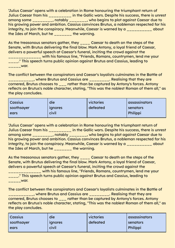 Julius Caesar Plot Gap Fill Cloze Plot Summary | Teaching Resources