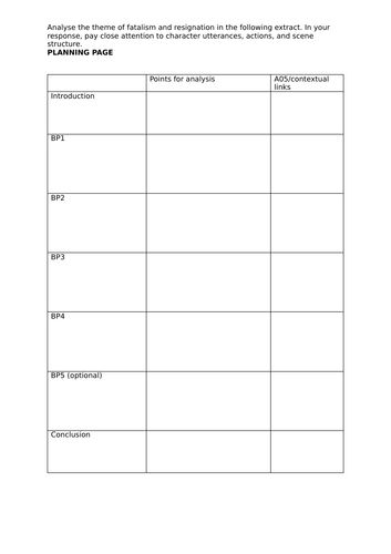 Long Day's Journey Into Night | Lesson Seven | Drama Analysis | Eugene ...