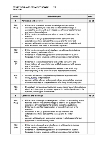 Long Day's Journey Into Night | Lesson Eight | Drama Analysis | Eugene ...