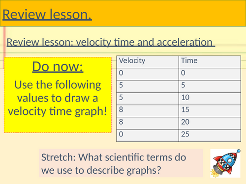 Revision lesson velocity, acceleration and distance travelled ...