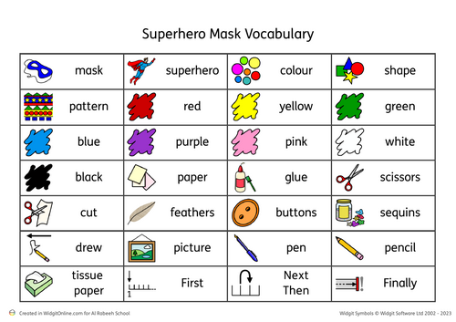 Art Vocabulary Mat | Teaching Resources