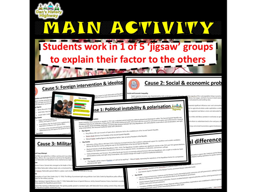 What were the causes of the Spanish Civil War? Jigsaw lesson approach ...