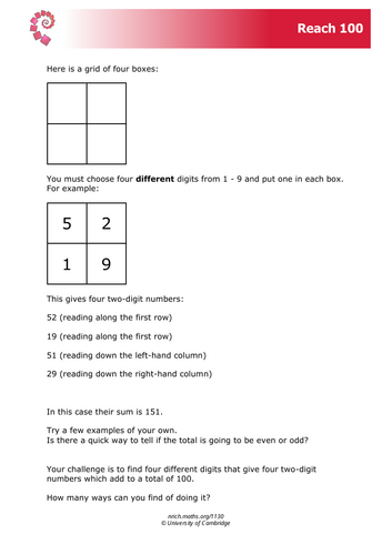 Outstanding Maths Lesson for Interview/Lesson Observation Problem ...