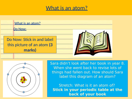 Atomic structure Year 9 lesson (GCSE Chemistry) | Teaching Resources