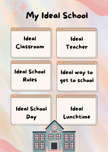 Emotional Based School Avoidance Resource Pack (EBSA) | Teaching Resources