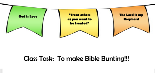 Introducing the Bible Year 3 KS2 Lesson | Teaching Resources