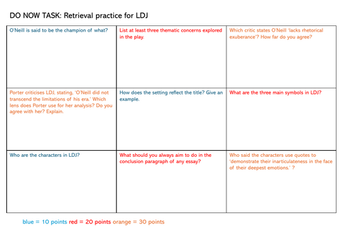 Long Day's Journey Into Night | Lesson Thirteen | Drama Analysis ...