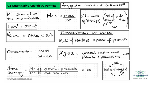 Quantitative Chemistry Formulas - GCSE Chemistry C3 | Teaching Resources