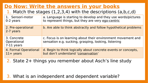 Piaget's Theory of Language Development GCSE Psychology | Teaching ...