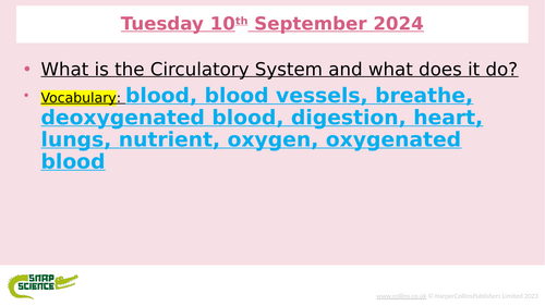 Human Circulatory System: lesson1 to support new Collins Hub Snap ...