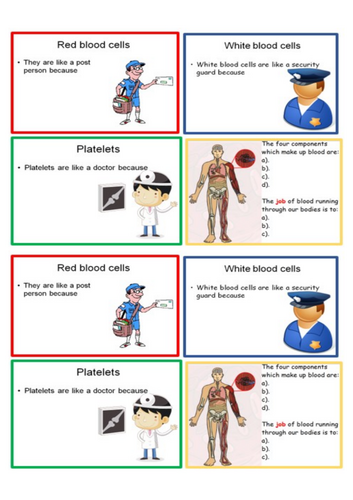 Human Circulatory System lesson 2 Blood link with Collins Hub version 2 ...