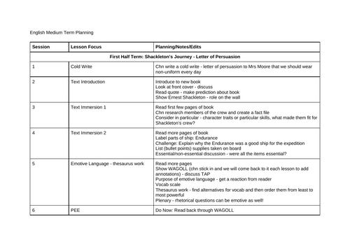 Year 5 persuasive letter planning | Teaching Resources