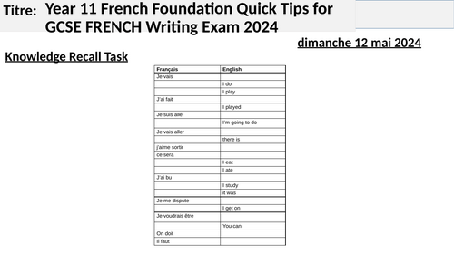 AQA GCSE (F) FRENCH WRITING QUICK TIPS | Teaching Resources