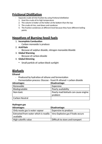 GCSE Chemistry Fractional distillation notes | Teaching Resources