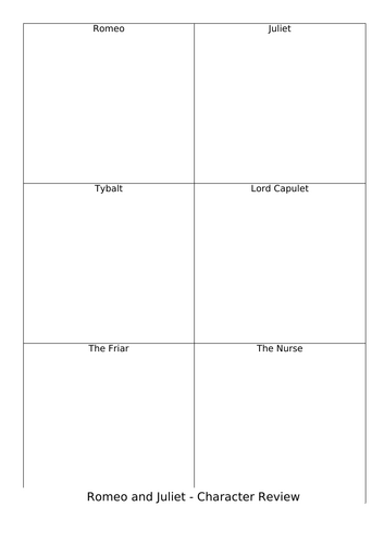 Silent debate - Romeo and Juliet | Teaching Resources