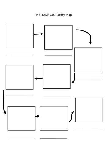 Dear Zoo Story Map | Teaching Resources