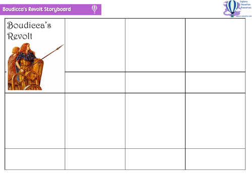 KS2 ROMANS History Unit - 10 Outstanding Lessons | Teaching Resources