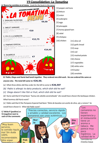 RESTAURANT TOMATINA COVER WORKSHEET | Teaching Resources