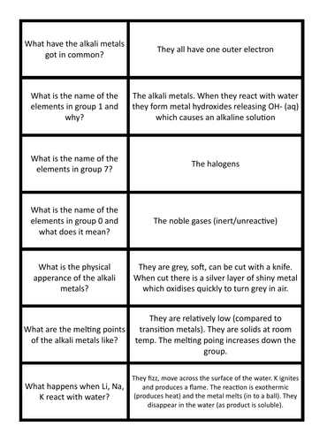 Flash card revision Chemistry Paper 2 | Teaching Resources