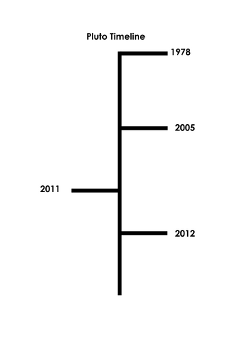 HUGE Supporting Slideshow - Stage Two Unit 10 NESA Unit PART 1 - Genre ...