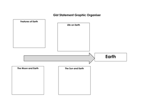 HUGE Supporting Slideshow - Stage Two Unit 10 NESA Unit PART 1 - Genre ...