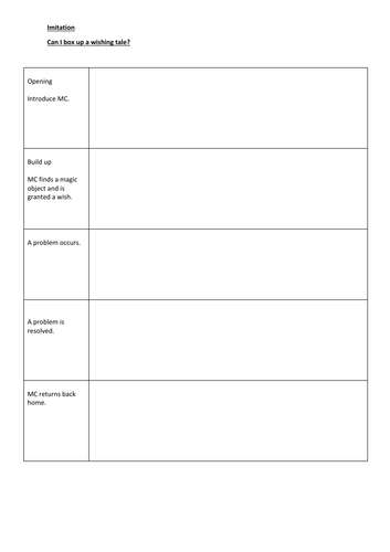 Talk for Writing - The Magic Shell - Wishing Tale | Teaching Resources