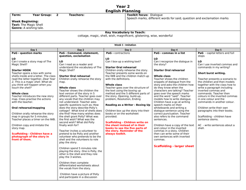 Talk for Writing - The Magic Shell - Wishing Tale | Teaching Resources