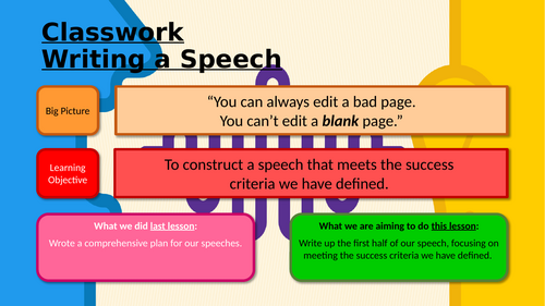 Speech - Mini SOW (Component 2/3 GCSE English) | Teaching Resources